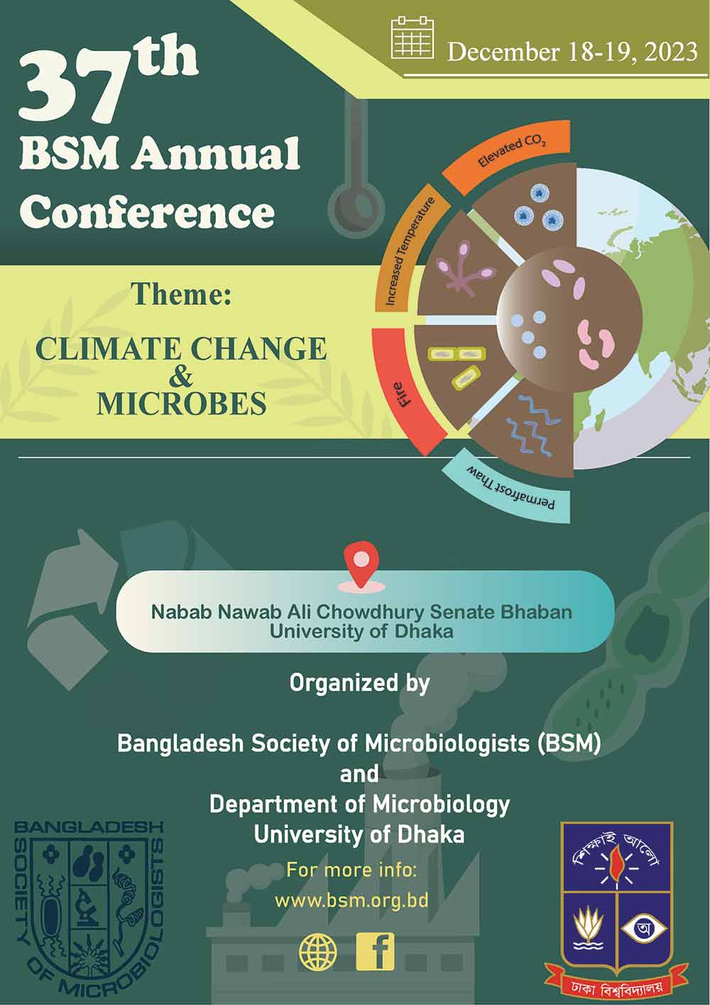 Bangladesh Society of Microbiologists – Department of Microbiology ...